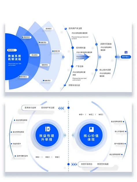 不能错过的精美逻辑流程图ppt 花瓣网