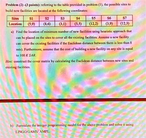 solved a find the location of the minimum number of new facilities