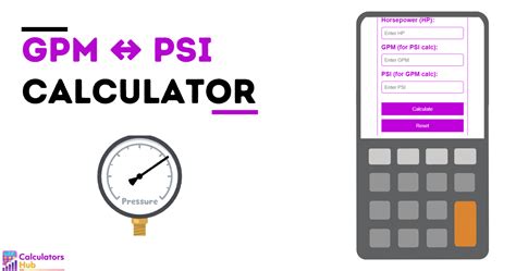 GPM PSI Calculator