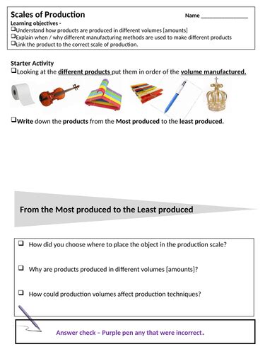 Scales Of Production One Off Batch Mass And Continuous Production Teaching Resources