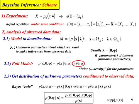 lecture 3 statistics bayesian inference ppt download