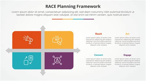 Race 프레임워크 인포그래픽 개념 슬라이드 프리젠테이션을 위한 슬라이드 프리젠테이션 화살표 모양의 구분선이 있는 화살표 모양의