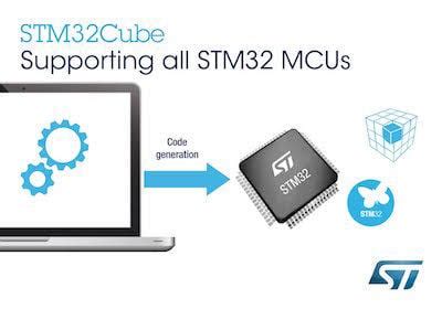STM Cube Compatible Con Todas Las MCU STM