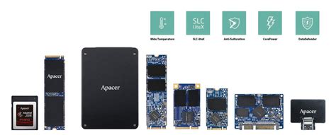 embedded computing design fall 2022 with resource guide by opensystems