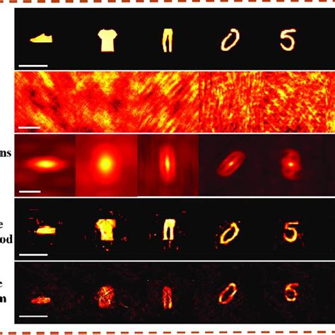 Comparison Of Restored Targets Between The Hio Algorithm And The