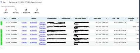 Sql Sql Server作业活动（作业失败，但作业活动中的历史记录仍显示“正在运行”状态） Thinbug