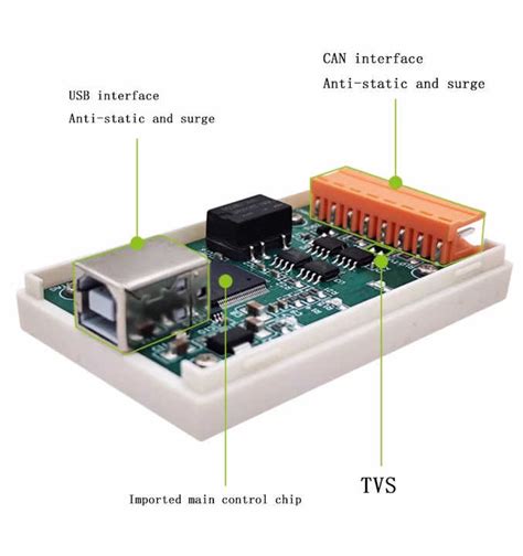 High Quality Radar Debugging Tool USB To CAN Box Analyzer