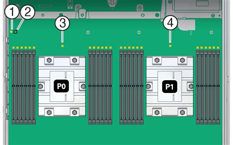 identify and remove a processor