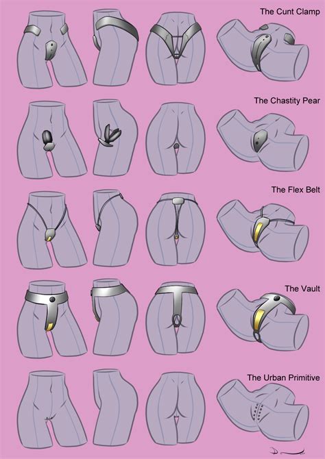 Chastity Belt Designs By Danaume Hentai Foundry