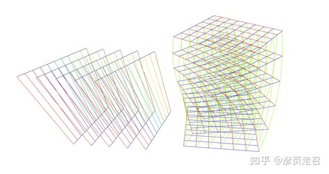 Grasshopper数据结构与算法path Mapper 知乎