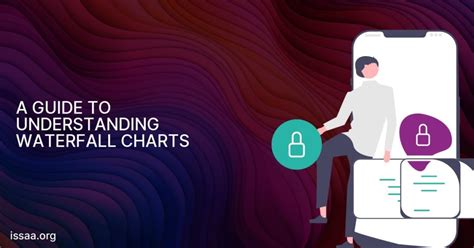 A Guide To Understanding Waterfall Charts Issaa Org