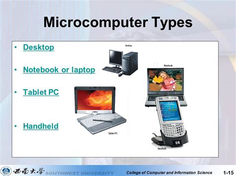 Types Of Micro Computers
