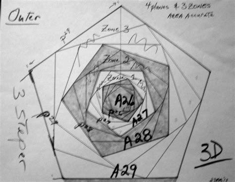 Prime Sums Pattern Page