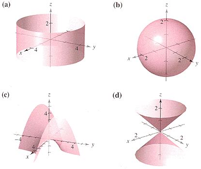 Solved D 4 4 4 Chegg Com