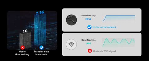 Uni USB Ethernet Adapter 2 5Gbps Ultra Speed USB 3 0 To RJ45 Adapter USB To LAN Wired Gigabit
