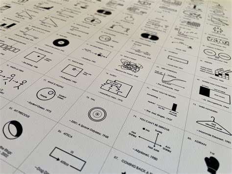 Flowingdata Data Visualization And Statistics