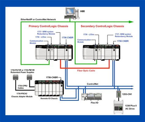 Electrical Volt Page Of Electrical Electronics And Instrumentation Engineering Blog
