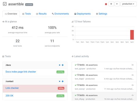 Best Api Testing Tool For Mac Top Picks For