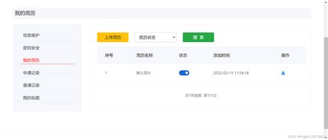 如何使用pythondjangomysql开发个性化职位推荐系统 招聘网站推荐系统 基于用户、项目的协同过滤推荐算法 基于内容、聚类、关联