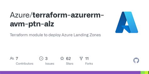 github azure terraform azurerm avm ptn alz terraform module to