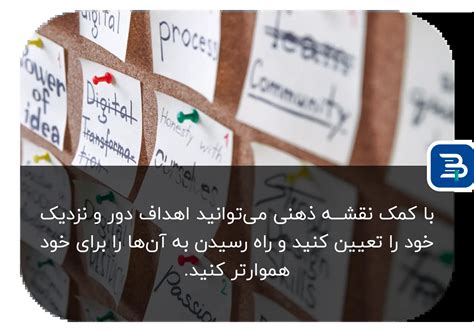 نقشه ذهنی یا Mind Map چیست و چه کاربردی در یادگیری دارد بوکاپو