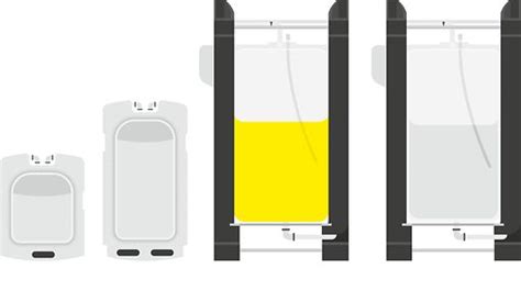 Sterile Filter Validation Sartorius