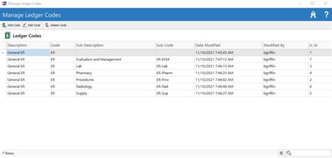 General Ledger Code Management And Gl Based Financial Reporting Guru