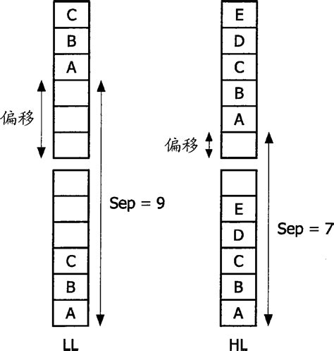A Method For Allocating Resources Eureka Patsnap