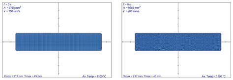 Developments Towards A Multiscale Meshless Rolling Simulation System