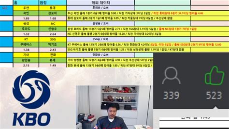 롯데편파 스포츠분석 일 야구 6경기4시10분 국 야구 4경기9시 Mlb 15경기 분석 욱하는형 Soop Vod