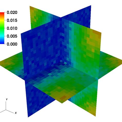 Normalized static structure factorsSfactors factorsS ρ ρ top left Download Scientific