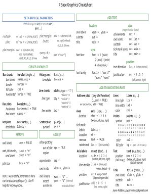 Fillable Online R Base Graphics Cheatsheet Fax Email Print PdfFiller