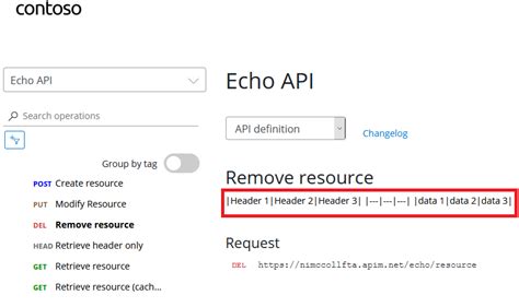 Api Management Developer Portal Not Properly Displaying Markdown Table In Openapi Description