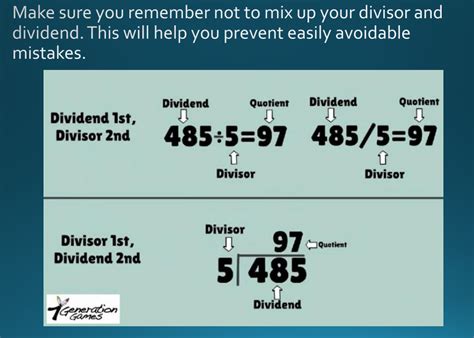 Division Terms Powerpoint Slide