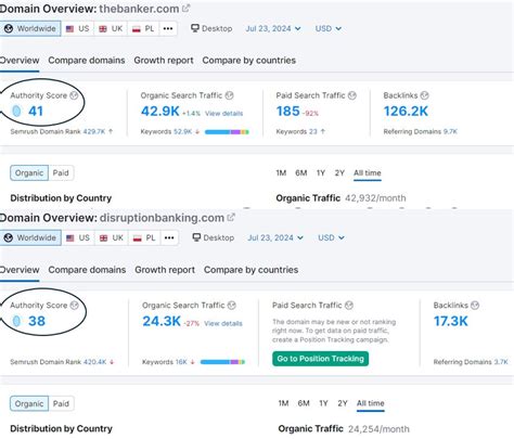 Andrew Samu On Linkedin Disruptionbanking