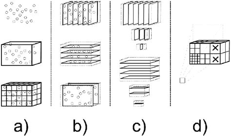 Figure 2 From Interactive Visualization Of Large Scale Atomistic And