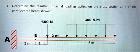 solved 1 determine the resultant internal loadings acting on the