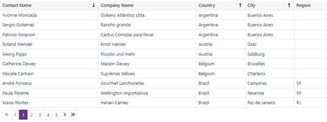 Grid Blazor Devexpress Documentation