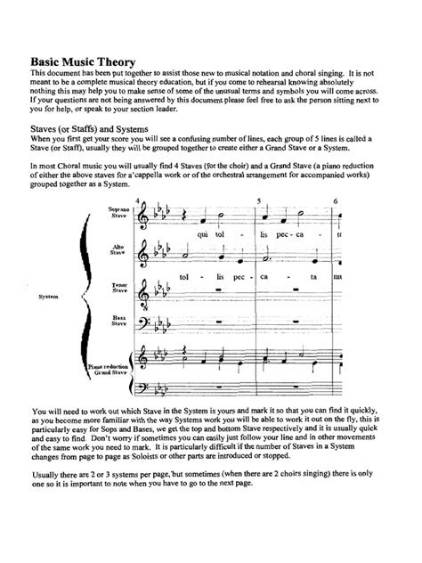 Basic Music Theory Pdf