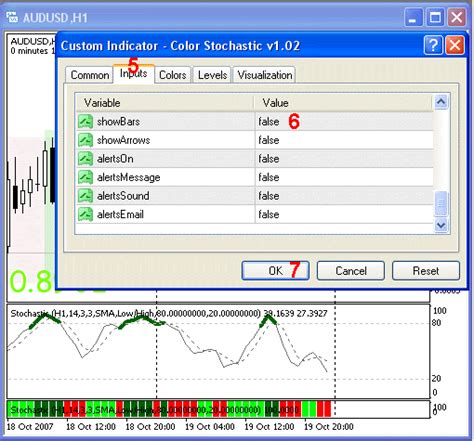 My MT Modified Indicators And Collection Page Forex Factory