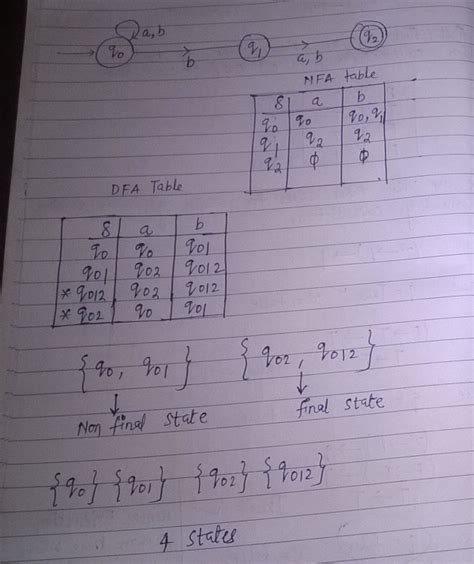 theory of computation gate cse 2017 set 1 question 22