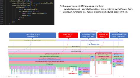 additional task is scheduled in the async time of newssite next case