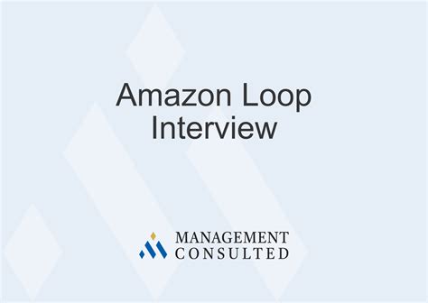 Amazon Loop Interview Interview Resources