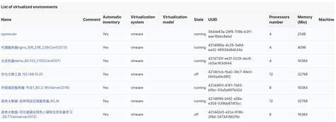 Encoding Problem With Esx Task Issue Glpi Project Glpi Agent Github