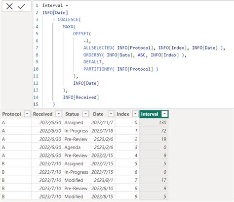 solved calculate difference between previous date of same
