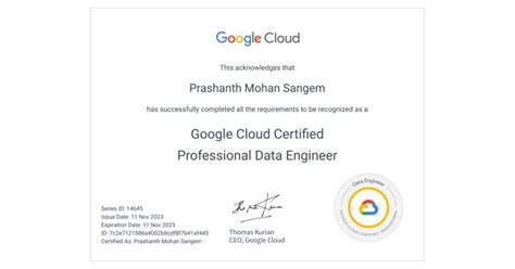 Prashanth Mohan Sangem On Linkedin Professional Data Engineer