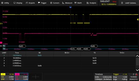 ESP8266 DevKitC RX Pullup Problem ESPHome Home Assistant Community