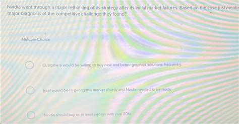 Solved Nvidia Went Through A Major Rethinking Of Its Chegg Com