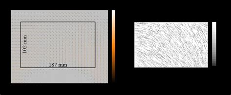 8 Piv Measured And Cfd Predicted Velocity Fields Download Scientific