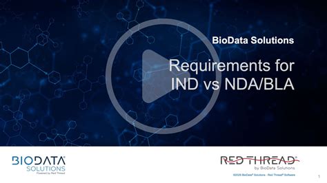 Ind When To Submit Bioanalytical Assay Validation Reports Human Analytes